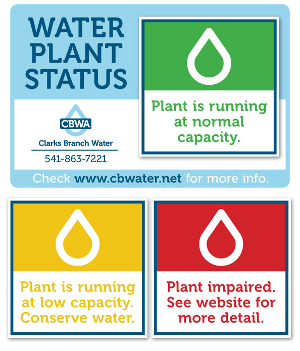 Installing “Water Plant Status” Signs | Clarks Branch Water Association